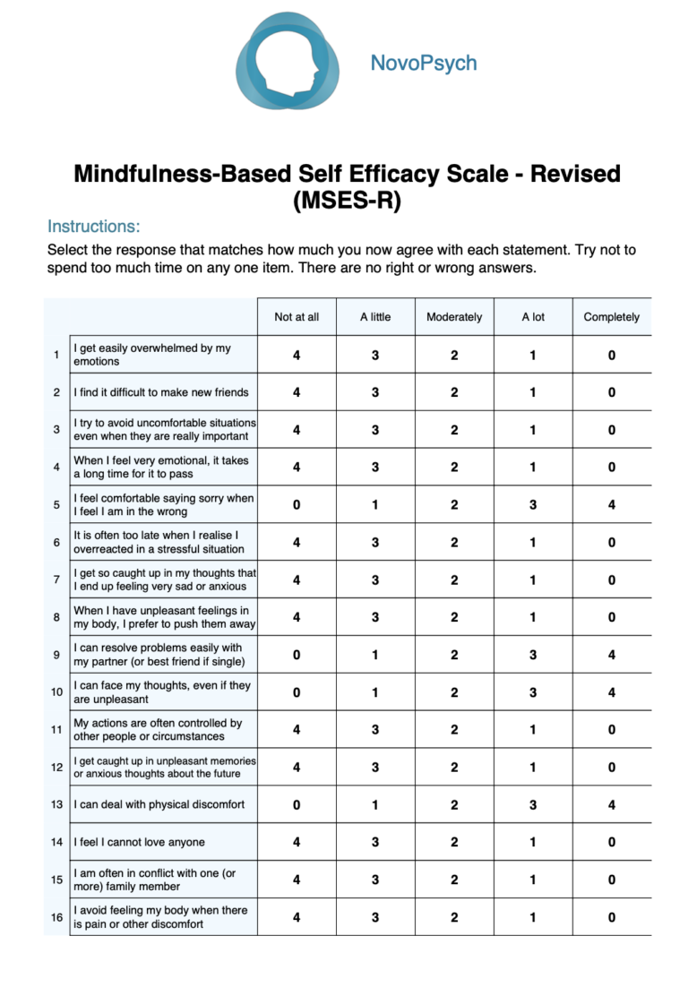 Mindfulness-Based Self Efficacy Scale – Revised (MSES-R) – NovoPsych Mindfulness-Based Self Efficacy Scale – Revised (MSES-R) – NovoPsych